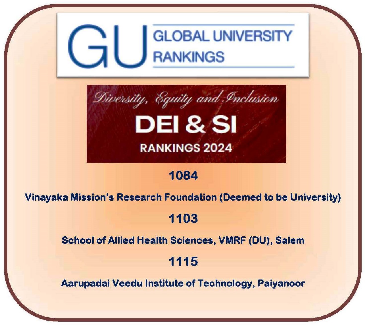 VMRFDU - Vinayaka Mission's Research Foundation (Deemed to be university)